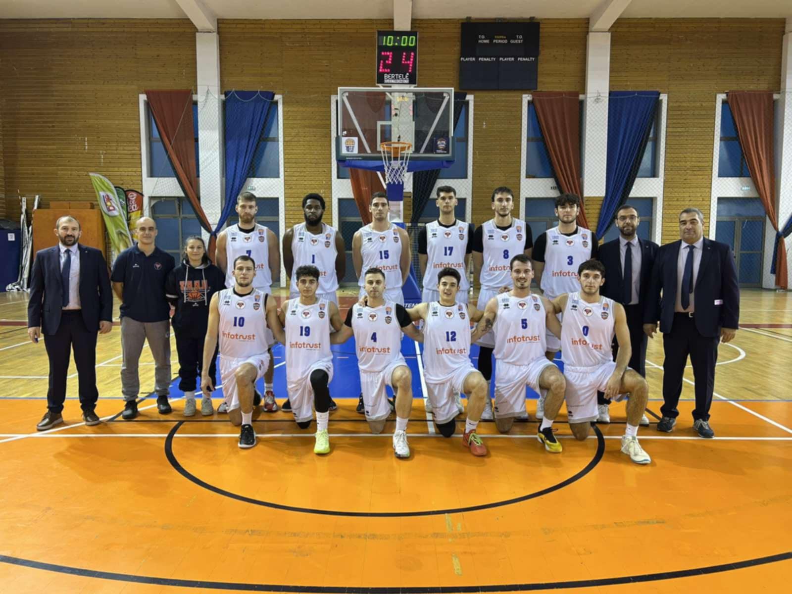ΜΠΑΣΚΕΤ: Τόπο στα νιάτα από την Χ.Α.Ν.Θ. - Στην κορυφή της λίστας στην ...